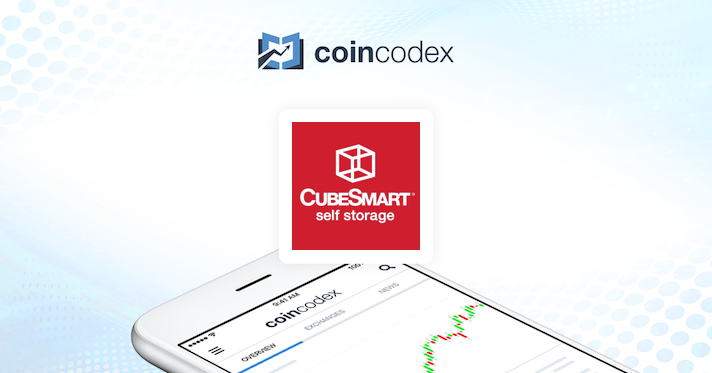 CubeSmart Stock Price Today, CUBE Stock Price Chart | CoinCodex